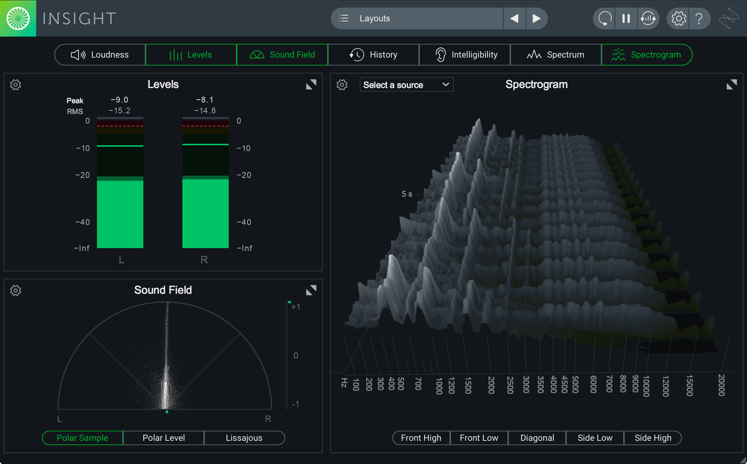 Best Loudness Meter Plugins for Mixing & Mastering in 2025 | Venia ...